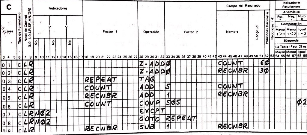 IBM System 34 - Web del Museo de Informática 2.0